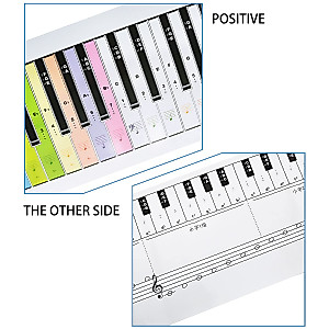 Ruiwaer 88 Key Keyboard Piano Finger Simulation Practice Guide Teaching Aid Note Chart Beginner Musical Instrument Accessories Double Side