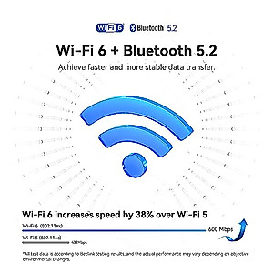 Beelink SEi10 Mini PC, Intel i5-1035G7(Up to 3.7 GHz) Mini Computers, 16GB RAM 1TB PCIe3.0 SSD, Dual Type-C Ports Desktop PC with 4K@60HZ Triple Display DP&HDMI&Type-C/WiFi6/BT5.2/1000M LAN/USB3.2