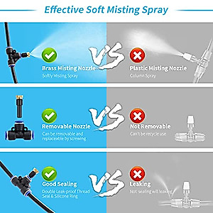 Diivoo Misters for Outside Patio 50FT, Misting System for Cooling Outdoor, Water Mister with 15 Brass Mist Nozzles, DIY Mister System for Cooling Patio, Garden, Greenhouse, Trampoline, BBQ Party