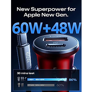 [Safety Certified] iPhone 15 Car Charger, LISEN Fast Charging 48W Cigarette Lighter USB Charger iPhone USB C Car Charger with 2-in-1 USB C and Lightning Cable for iPhone 15, Red