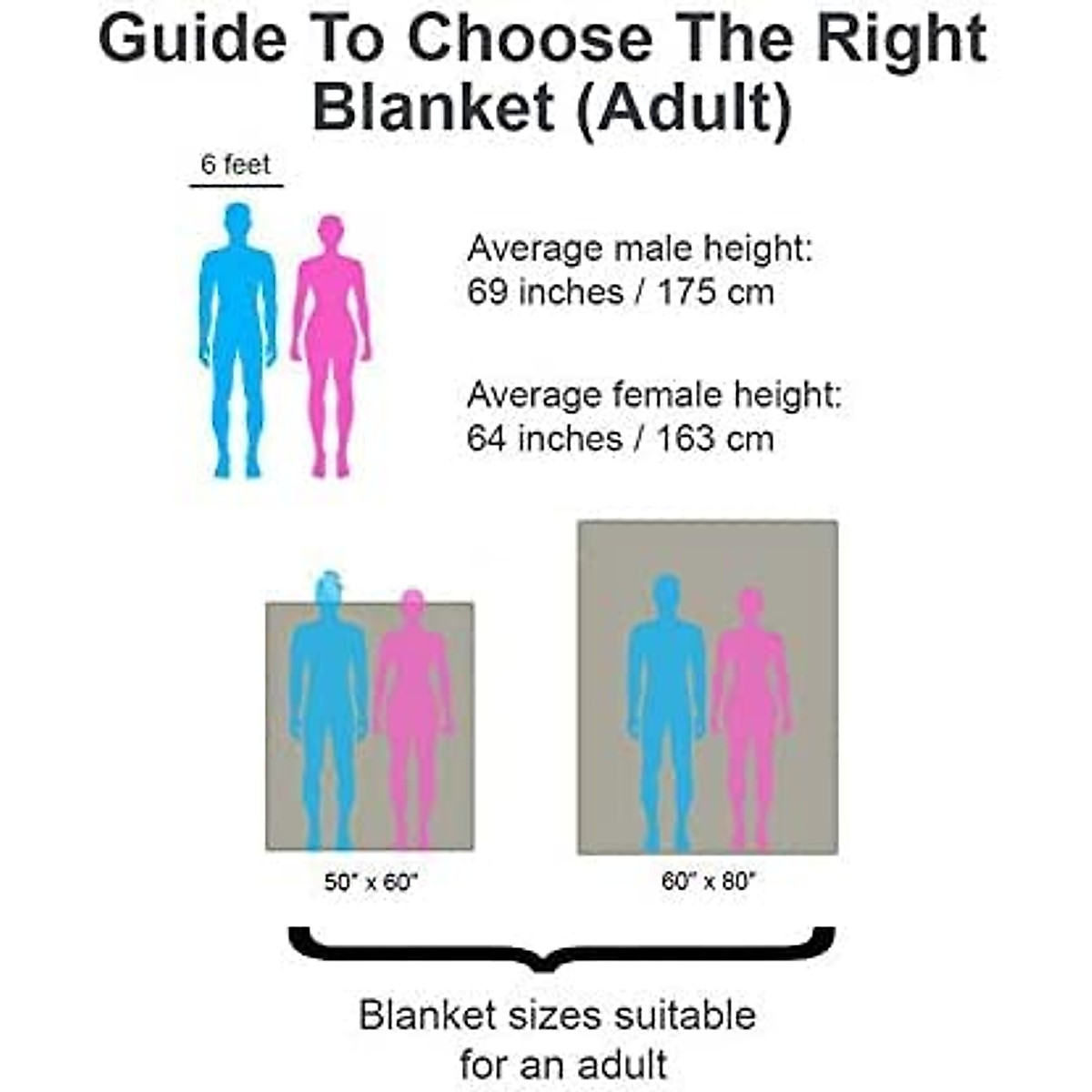 Mini Chic Custom Sports Gift, Personalized Softball Gift for Girls, Customized Blanket, for Mom from Daughter Son, Gift Mother Day for Grandma