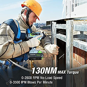 WORKPRO 20V Cordless Drill Combo Kit, Drill Driver and Impact Driver with 2x 2.0Ah Batteries and 1 Hour Fast Charger