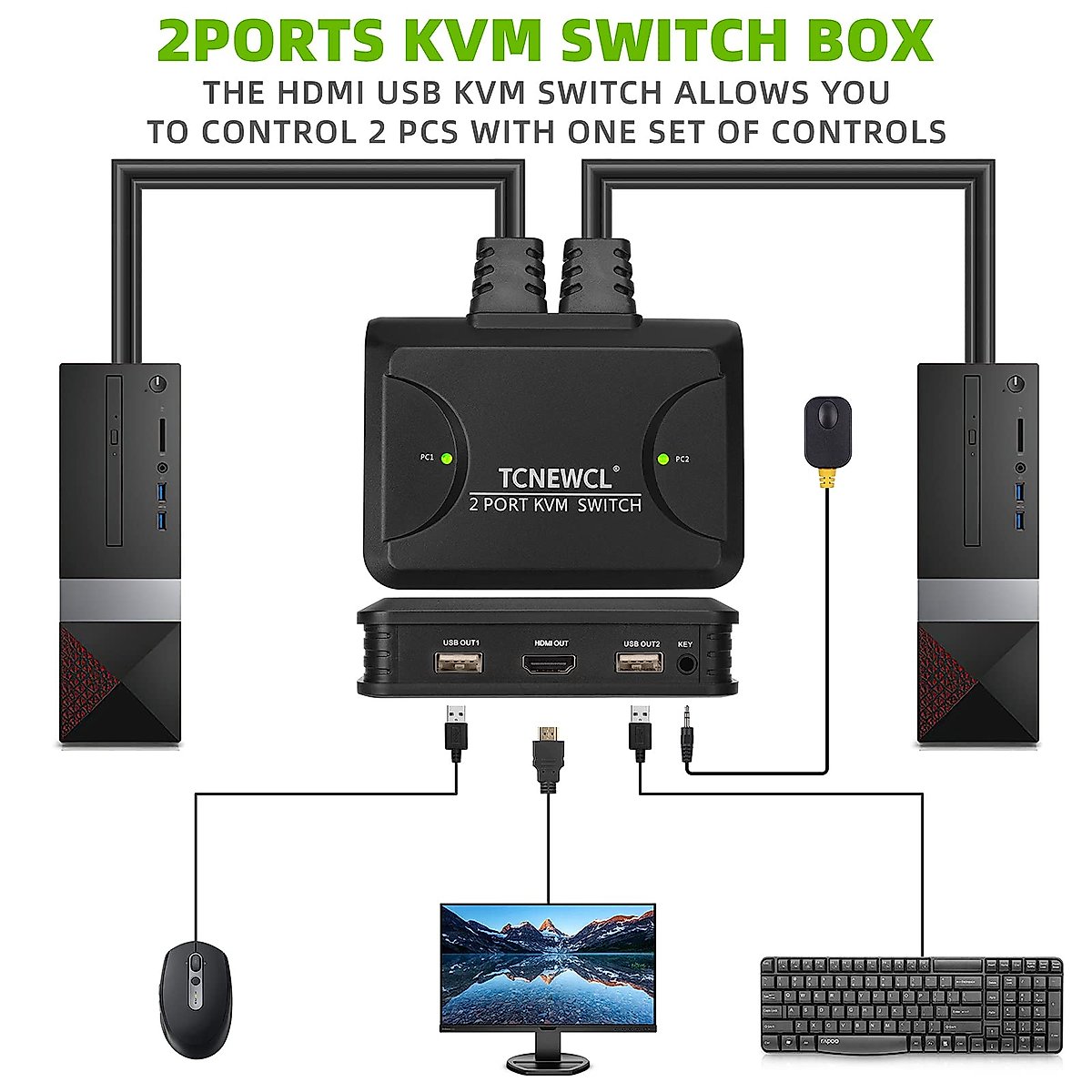 4K 2-Ports HDMI KVM Switch, for 2 Computers Share 1 HD Monitor and 2 USB Devices Keyboard Mouse, Supports 4K@30Hz, Included 2 HDMI Cables and Wire Desktop Controller