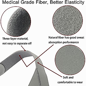 CPAP Mask Headgear Strap, Universal CPAP Headgear Strap for ResMed Mirage Series & Philips Respironics CPAP Mask, Comfortable Durable Stretchy Material, StandardGray (Headgear Only) (2PCS)