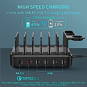 Charging Station for Multiple Devices,68W 6 Ports Charging Dock with PD 20W USB-C & Quick Charge 3.0,8 Short Charging Cables Included,i-Watch Holder, Compatible with Cellphone iPad,Tablets