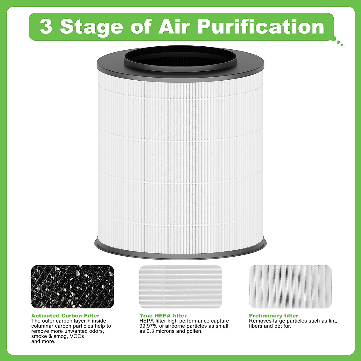 Hichoryer 12030 Medium Room Replacement Filter, Compatible with 1,000 Sq. Ft. Clorox® Medium Room Air Purifier model # 11030 & 11031, Compare to Item Number 12030, 2 Pack