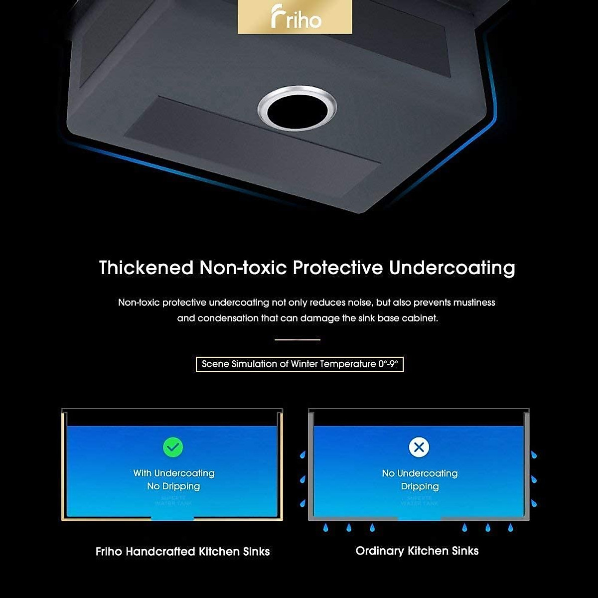 Friho 33"x 22" Inch Drop in Stainless Steel Kitchen Sink,Brushed Nickel Kitchen Sinks,Single Bowl Basin Handmade Topmount Kitchen Sink With Dish Grid,Dish Drainer,Cutting Board and Basket Strainer