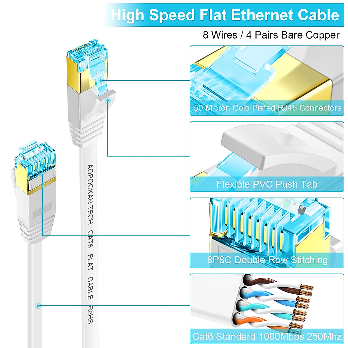 Cat 6 Ethernet Cable 10 ft White, Flat Internet Network LAN Patch Cord Short – Faster Than Cat5/Cat5e, Slim Cat6 10 feet High Speed Computer Wire with Snagless Rj45 Connectors for Router, Xobx,PS4