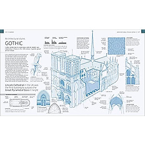 Man-Made Wonders of the World (DK Wonders of the World)