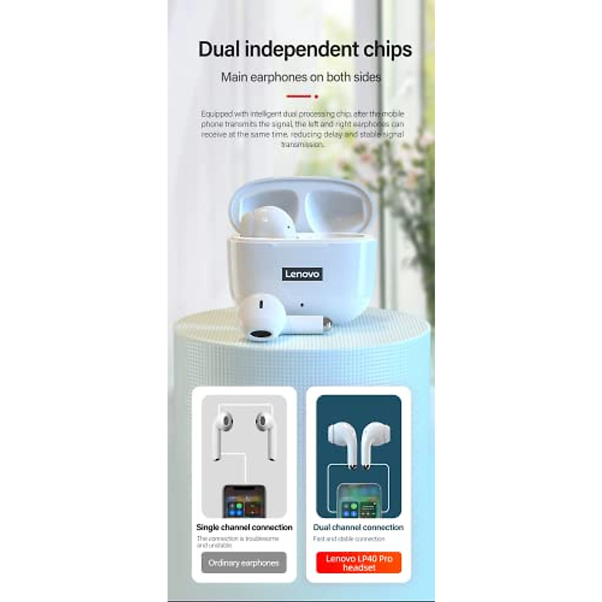 LP40 Pro TWS Earphones Wireless + Free Bag Handsfree Bluetooth 5.1 Sport Noise Reduction Headphones Touch Control Earbuds (White)