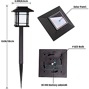 ASTRAEUS Solar Path Lights, New LED Warm White Solar Garden Light for Outdoor with IP44 Waterproof, Solar Pathway Light for Landscape, Driveway, Terrace, and Walkway, Yard. (White, 2 Pack)