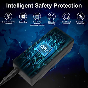 65W 19.5V 3.33A Adapter Laptop Charger for HP Pavilion X360 M3-U003DX M3-U001DX,Envy X360 M6-W103DX,709985-004 PPP009A PPP009C PPP009D PPP012L-E PPP009L-E PPP012D-S 709985-002 709985-003 PA-1650-32HE