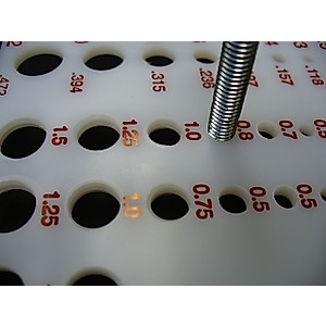 Metric Screw Thread Identifier - Plastic