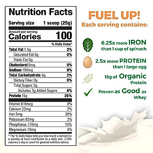 Growing Naturals Raw Pea Protein Powder, Vegan Plant Based Protein, BCAA, Low-Carb, Low-Sugar, Vanilla Blast, 2 Pound (Pack of 1)