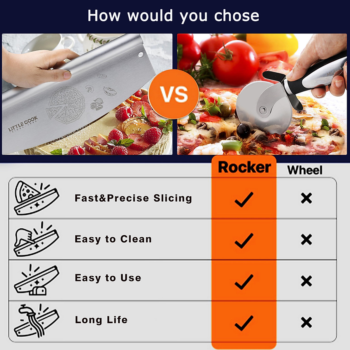 14" Pizza Cutter, Little Cook Ultra Sharp Stainless Steel Pizza Cutter Rocker with Cover, Pizza Knife Slicer for all Types of Quesadillas, Flatbreads, Brownies, Dishwasher Safe