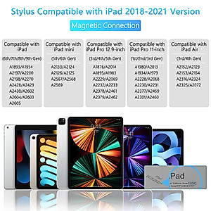 Stylus Pen for iPad Pencil Compatible with Apple iPad Pen 2nd Generation, 10min Charge,Palm Rejection, for iPad Pro 11/12.9in,iPad Air 3rd/4th/5th,iPad 6/7/8/9/10th,iPad Mini 5th/6th Gen