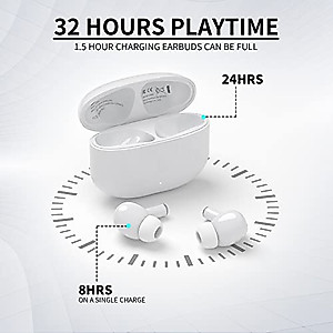 Wireless Earbuds, A30Pro TWS Bluetooth 5.1 IPX5 Water Resistance 32Hrs Playtime, Smart Touch Control, Noise Canceling with Hi-Fi Stereo Earphones for iPhone and Android (Ear Handle Touch Control)