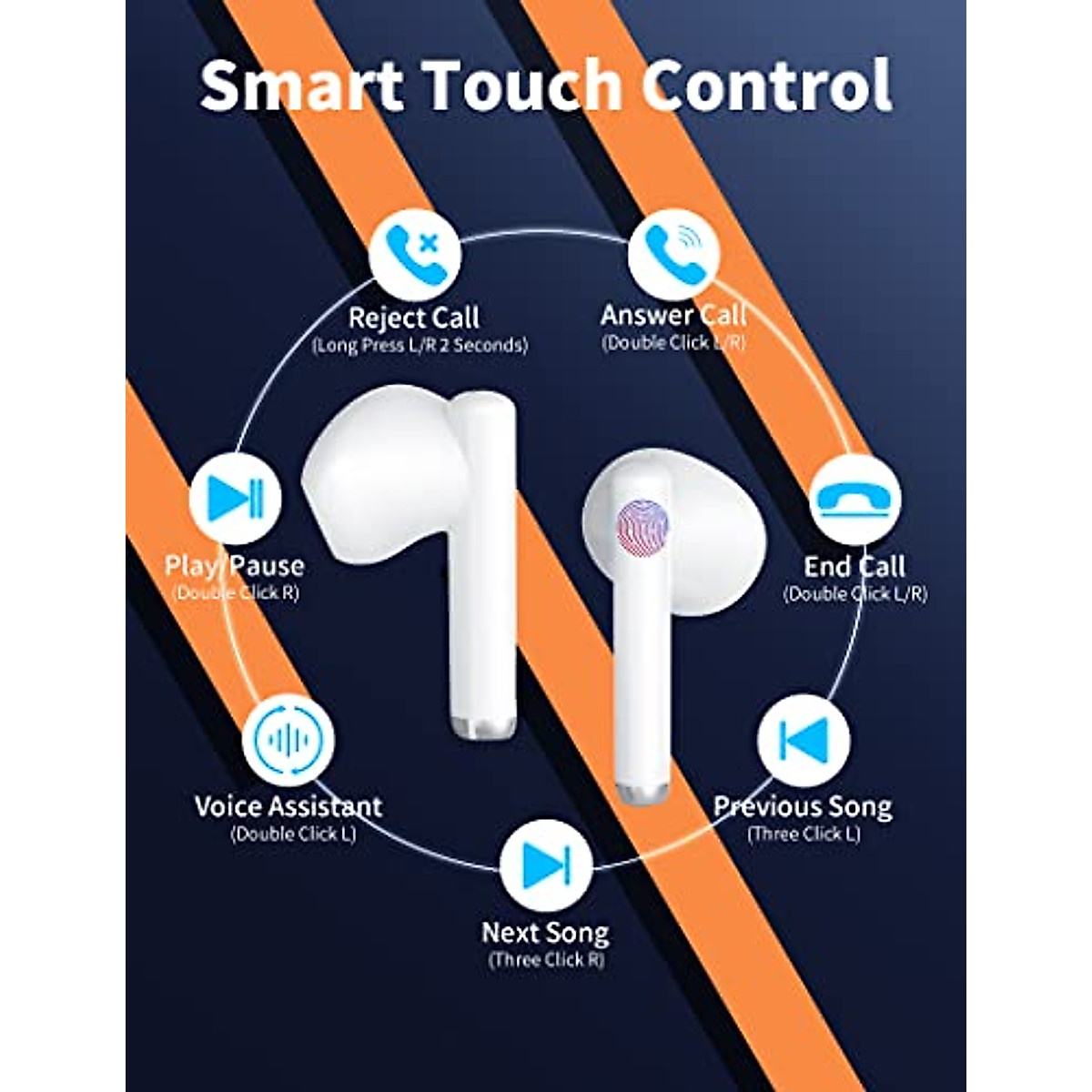 Wireless Earbuds 5.3 Bluetooth Headphone HiFi Stereo in Ear Noise Canceling Headset Earpieces Cordless Earphones for iPhone 14 Pro Max Andriod Google Pixel 7 Pro 6 Buds Samsung Galaxy S23 S22 Ultra