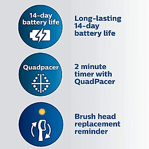 Philips Sonicare Iridescent HX8911/99 HealthyWhite + Electric Toothbrush