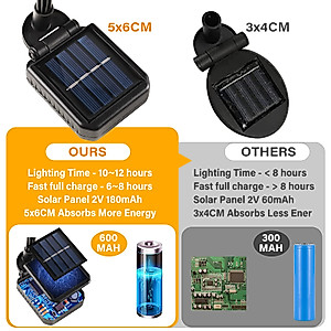 YOEEN 4 Pack Solar Garden Lights, New Upgraded 8 LED Firefly Waterproof Solar Powered High Flexibility Swaying Outdoor Lights for Pathway Yard Walkway Patio Decoration, Warm White