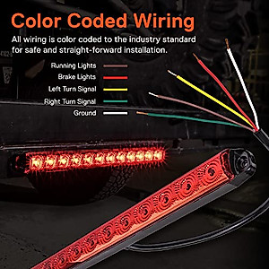 TRUE MODS 16" 12 Red LED Trailer Light Bar [Brake + Sequential Turn Signal] [DOT FMVSS 108] [SAE S2I6U2PS] [IP67 Submersible] Running Marker ID Trailer Tail Light 80" Marine Boat Trailers