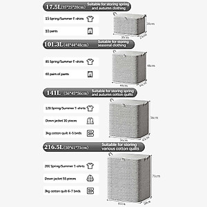 Heavy Duty Storage With Reinforced Handles Extra Large Storage Bags For Clothes Tote Bag Thickened Double Zipper For Space Saving Travel (48 * 44 * 48cm)
