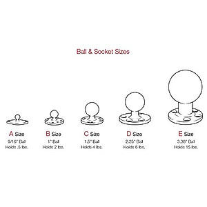 RAM Mounts Track Ball with T-Bolt Attachment RAP-B-354U-TRA1 with B Size 1" Ball