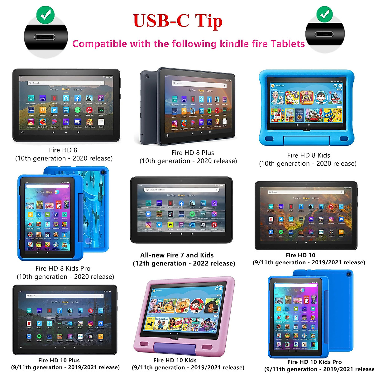 UL Listed Fast Charger for All Kindle Fire Tablets with 6.6Ft USB to Micro-USB and USB-C 2IN1 Nylon Braided Cable (Designed for use with All Fire Tablets and All Kindle E-Readers) (10W)