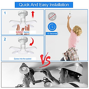 2Pack LED Garage Light Bulb,Mini 50W LED Garage Ceiling Lights 4 Adjustable Panels,5000Lumen Garage LED Light Bulb,E26 6500K Daylight LED Shop Lights for Garage,Kitchen,Indoor,Living Room,Attic Light