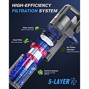 Fykee Cordless Vacuum Cleaner, Adjustable Mode Cordless Vacuum with Large Detachable Battery, 1.2L Dust Cup Ultra-Quiet Stick Vacuum Cleaner up to 35 mins Run Time for Carpet Hardwood Pet Hair