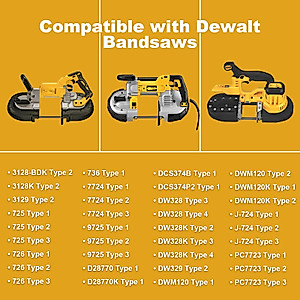 2 Pack 650721-00 Bandsaw Rubber Tires Replacement for Dewalt Portable Band Saw Replacement Parts DWM120 A02807 DCS374 DW328K 3129K 725 726 736 7724 9725 D28770 D28770K