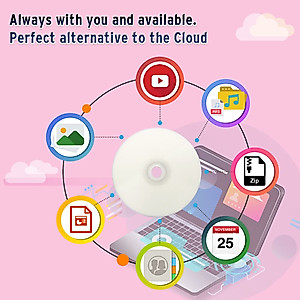 PlexDisc DVD+R 4.7GB 16X White Inkjet Printable Hub Printable - 100pk Cake Box (FFB) 63C-215-BX, 100 pieces