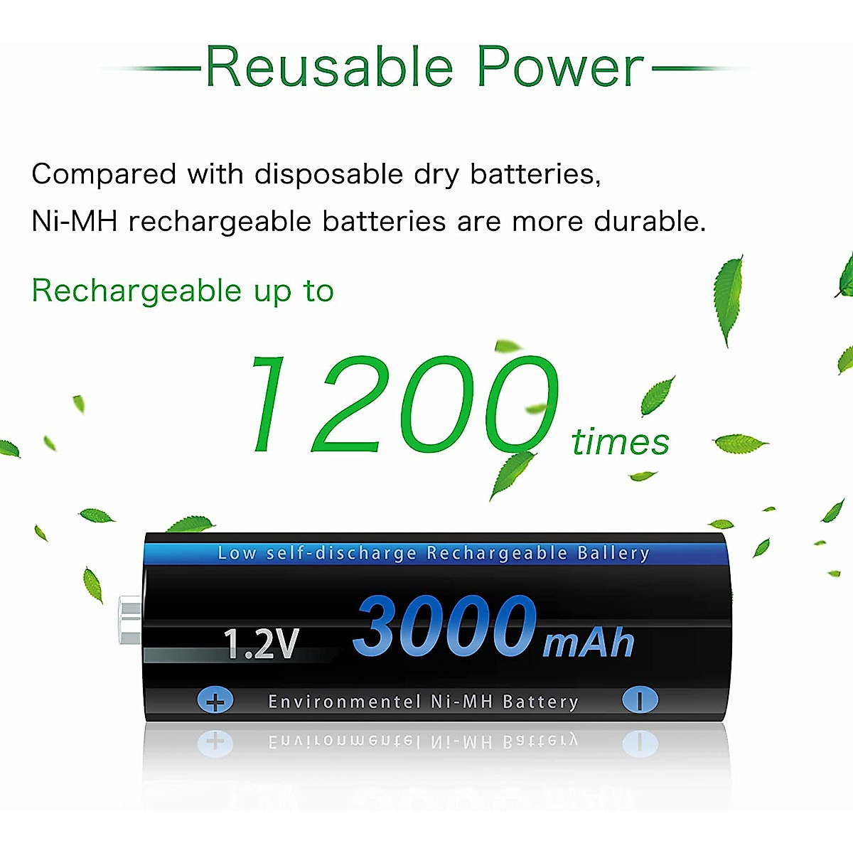 CITYORK 1.2V NIMH AA 3000mah Rechargeable Batteries for Solar Lights Lamp