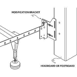 Bed Claw Queen Bed Modification Plate, Headboard Attachment Bracket, Set of 2