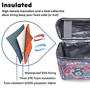 J World Corey Kids Bag. Insulated Lunch-Box for Women, Blue Raspberry