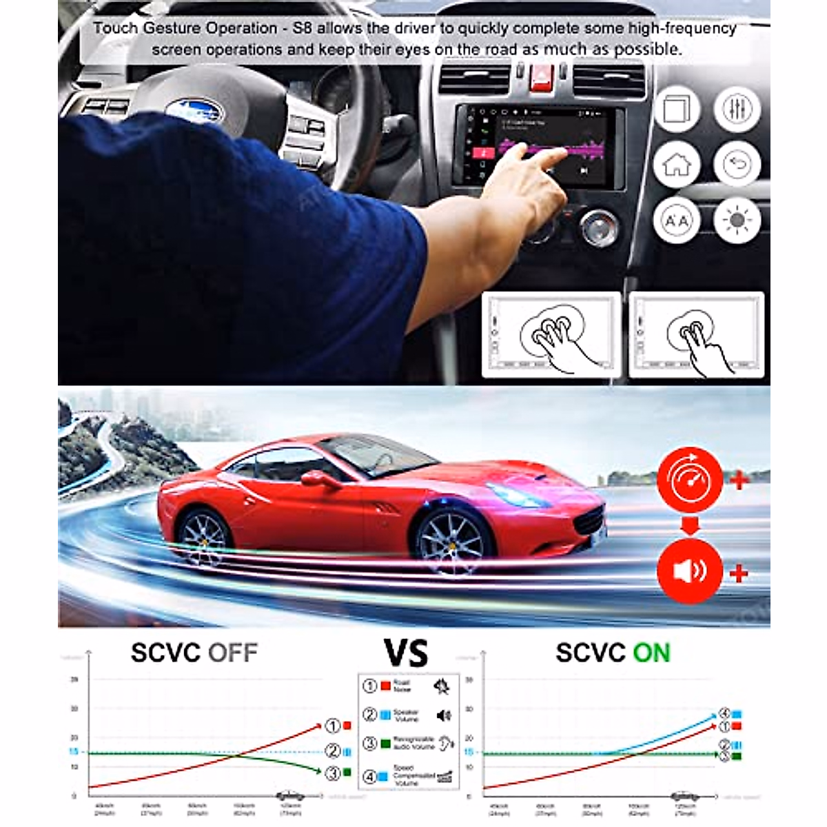 ATOTO S8 Premium 7inch Double-DIN Android Car Stereo, Wireless CarPlay & Android Auto, Dual Bluetooth w/aptX HD, QLED Display,Split Screen, HD Rearview with LRV, USB tethering,SCVC and More, S8G2B74PM