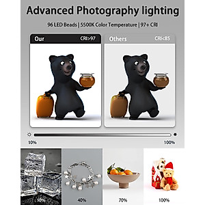 DUCLUS Light Box Photography, Portable Photo Studio Booth Box, 10" x 10" Professional Mini Shooting Tents with 96 LED Lights Dimmable, 6 Backdrops for Small Product: Jewelry, Miniature Models etc.