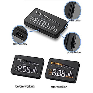 Heads Up Display for Car, Car Truck OBD II HUD Head Up Display Color LED Projector Speed Warning System Gps Heads Up Display For Cars