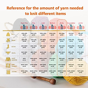 Yarn for Crocheting,100g Soft Yarn for Crocheting,Crochet Yarn for Sweater,Hat,Socks,Blankets(Grey)
