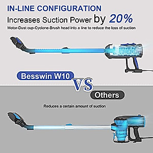 W10 Corded Stick Vacuum, Vacuum Cleaner with 18Kpa Powerful Suction, 6 in 1 Lightweight Corded Vacuum Cleaner for Pet Hair Hard Floor