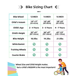 JOYSTAR 14 Inch Kids Bike for 3 4 5 Years Girls 14" Toddler Girl Bicycle with Training Wheels and Coaster Brake for 3-5 Years Kids 85% Assembled Macarons