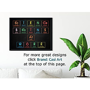 Science Brains At Work Periodic Table of Elements Print, 14"x11" Unframed Funny Science Poster, Chemistry Art Ideal for Science Lab, Teen Bedroom, Dorm Room, School Classroom or Home Decor