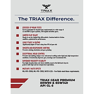 Triax Gear Premium LS 80W-90, GL-5 Limited Slip Ready, Manual Transmissions, Hypoid Gear Systems, Differentials, NATO Military Approved, Widest OEM Specification Range (1 Gallon)