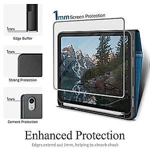 KingBlanc iPad Mini 6th Generation 2021 (8.3 Inch) Case with Pencil Holder, Auto Sleep/Wake & Stand Function, Apple Pencil2 Wireless Charging, PU Leather Folio Smart Cover for iPad Mini6, Blue