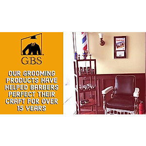 G.B.S Natural Beard Oil and Dropper, 1fl oz