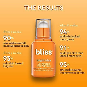 Bliss Bright Idea Vitamin C + Tri-Peptide Collagen Protecting & Brightening Serum for Dark spots, Even Skin Tone, Fine lines & Wrinkles - Clinical Grade Vitamin C - Suitable for all Skin Types- 1 Fl Oz - Clean - Vegan & Cruelty-Free