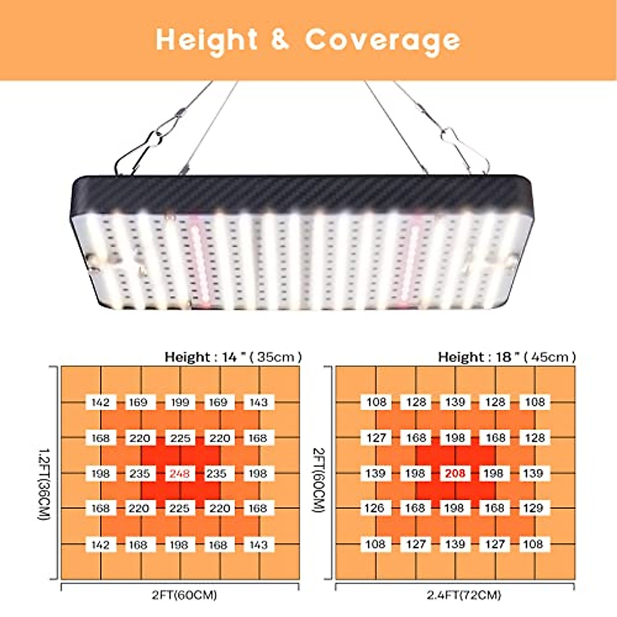 Ohtoad Grow Lights for Indoor Plants,200W UV-IR Full Spectrum LED Plant Grow Light, Hanging Light with On/Off Switch & Daisy Chain for Houseplant