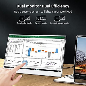 Magedok Portable Monitor,14”Touchscreen Monitor,FHD 1080p,100% sRGB Display,with USB-C,HDMI,Mini DP,Folding Kickstand Extend Second Screen for Laptop/PC/Phone/Switch/Xbox