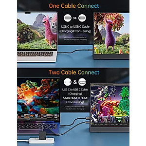 VILVA Portable-Monitor-for-Laptop - 15.6'' 1080P FHD IPS Display USB-C&HDMI Portable Monitor for Laptop with Cover and Speakers