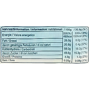 Bounty Miniatures 150g Milk Chocolate Bars, Filled with Juicy Coconut Cream, 130g